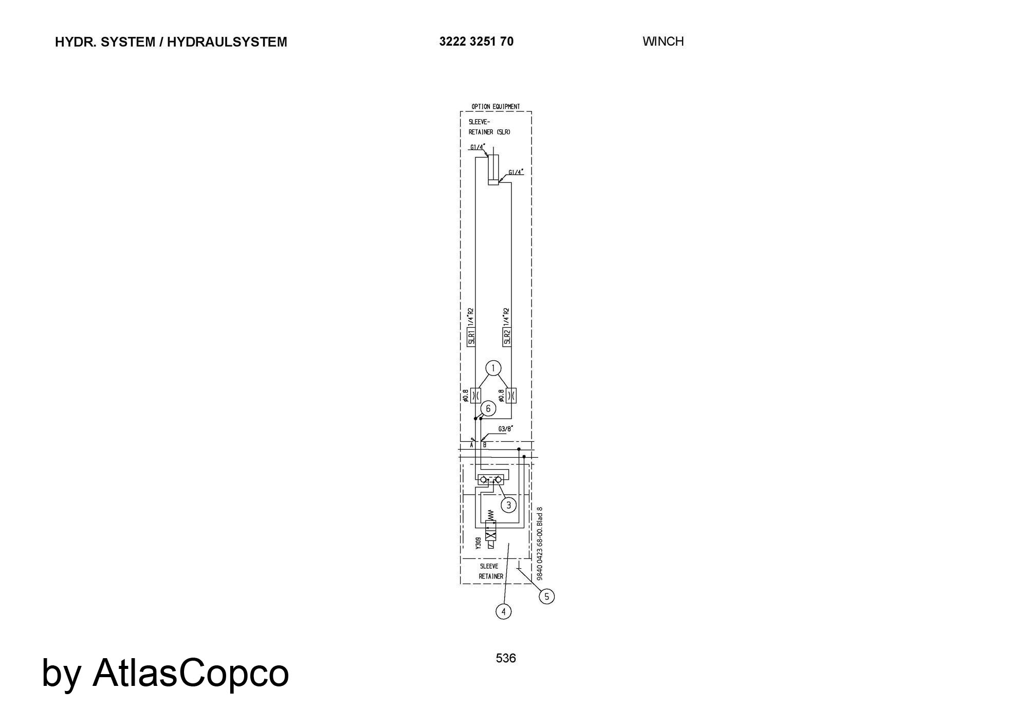 EPIROC - ROC F9 6350536X8yPr982Za